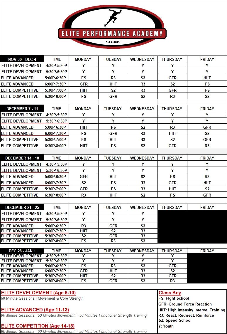 Performance Training St Louis - Elite Performance Training St. Louis