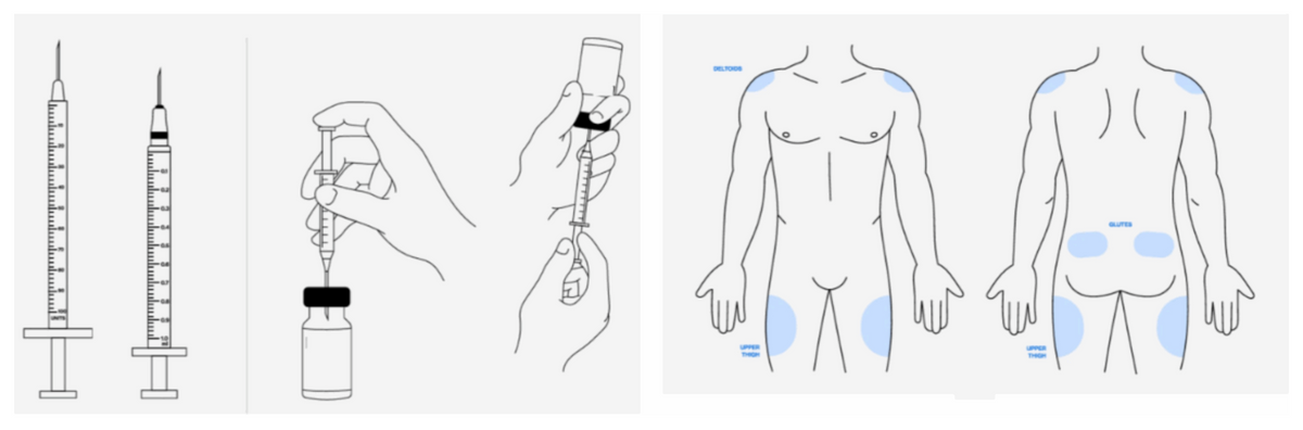Injection Instructions - Nie's Pharmacy & Wellness Center