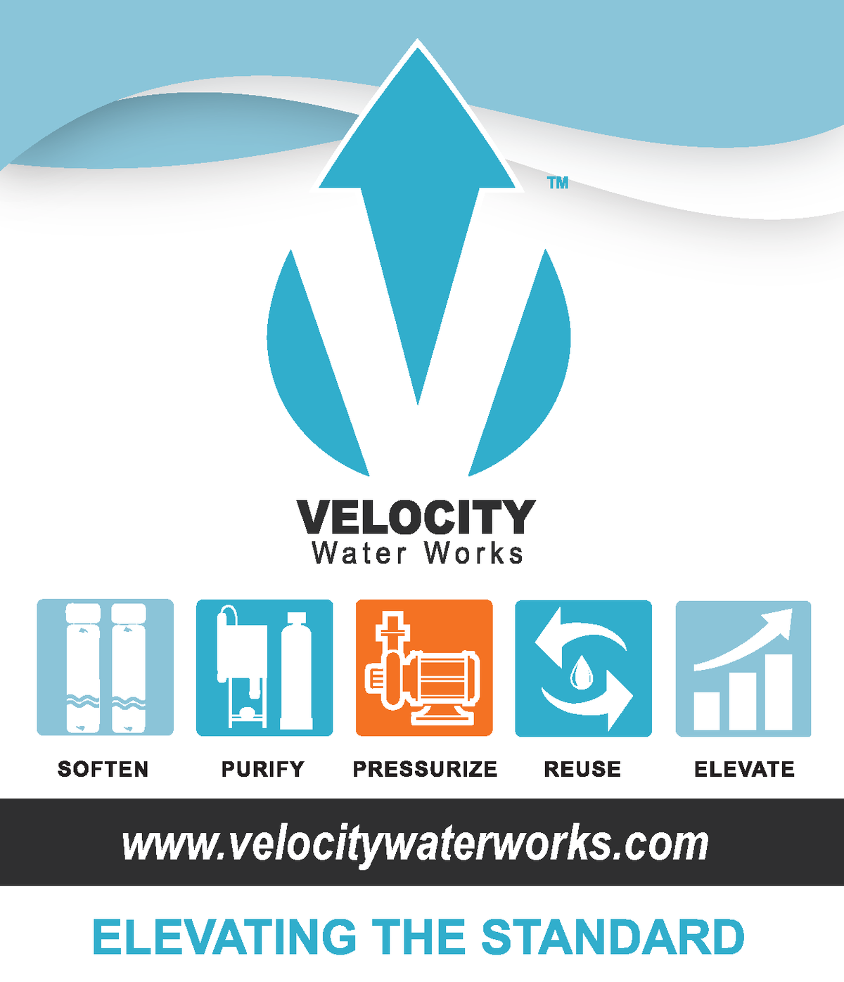 Southwest Car Wash Association