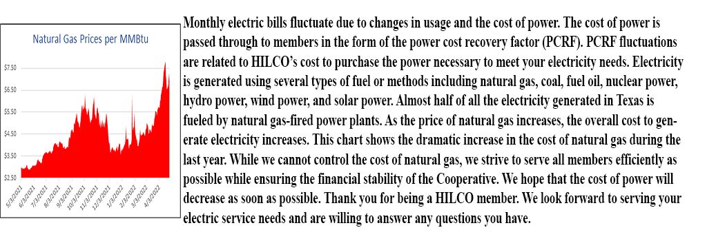 HILCO Electric Cooperative, Inc. - HILCO Electric Cooperative