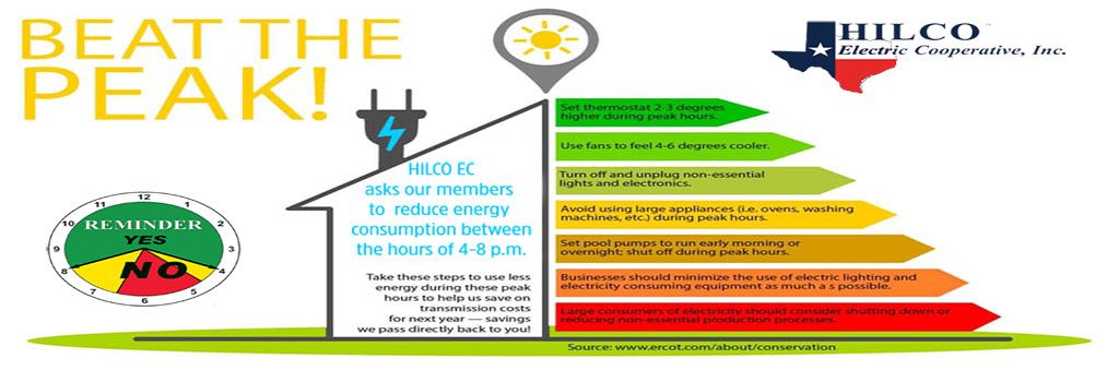HILCO Electric Cooperative, Inc. - HILCO Electric Cooperative