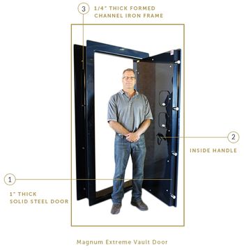 Vault Doors - See our stock vault door sizes and features - Building ...