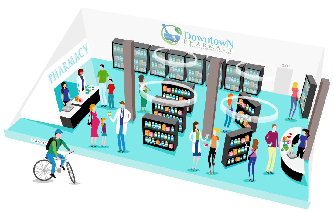 Downtown Pharmacy | Healthy Grocery Store | Jersey City | - Your Local ...