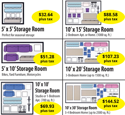 Unit Pricing - Sylvania Self Storage
