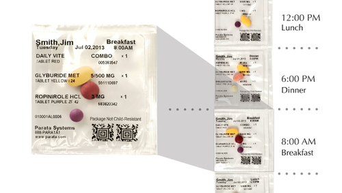 Multi-Dose Pill Packaging - Comprehensive Care Pharmacy | Breese ...