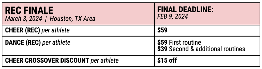 PRICING & COACHES INFORMATION - Cheer America Championships