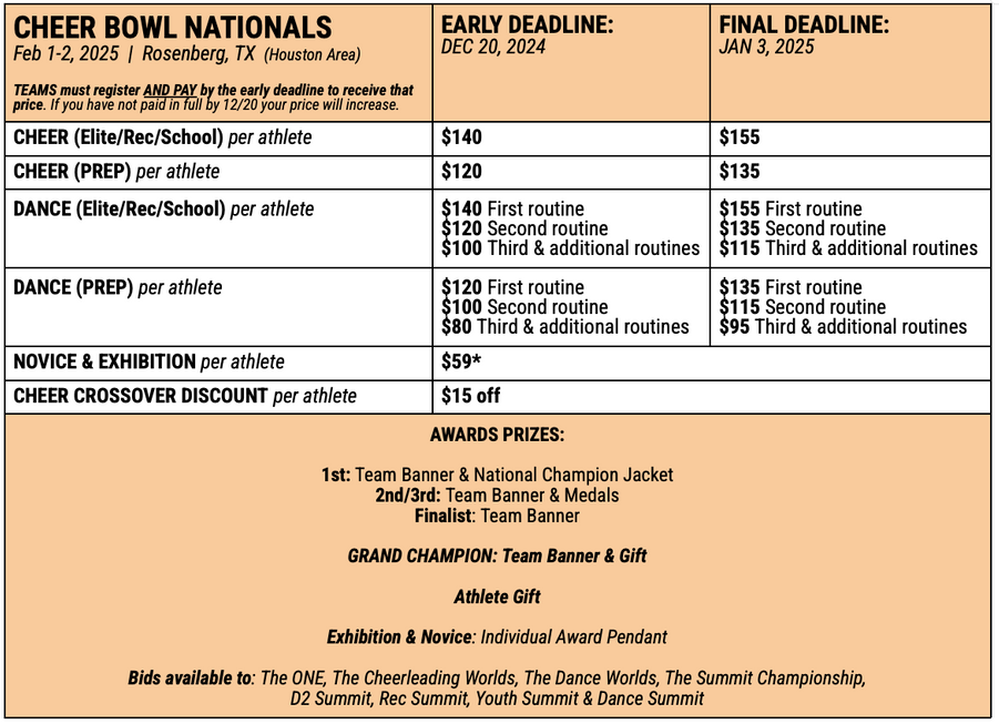 PRICING & COACHES INFORMATION - Cheer America Championships